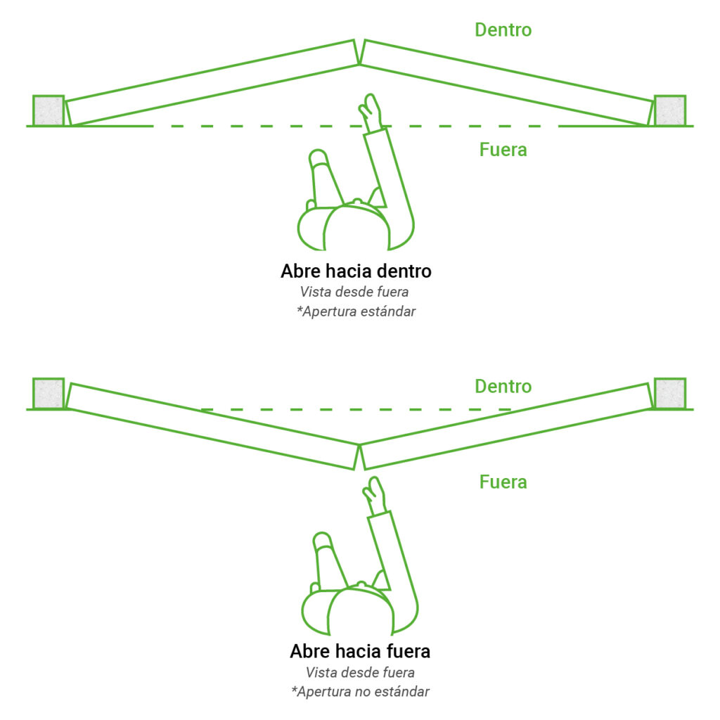 Puerta vehicular 2 hojas para malla simple torsión galvanizada 1,25 ...